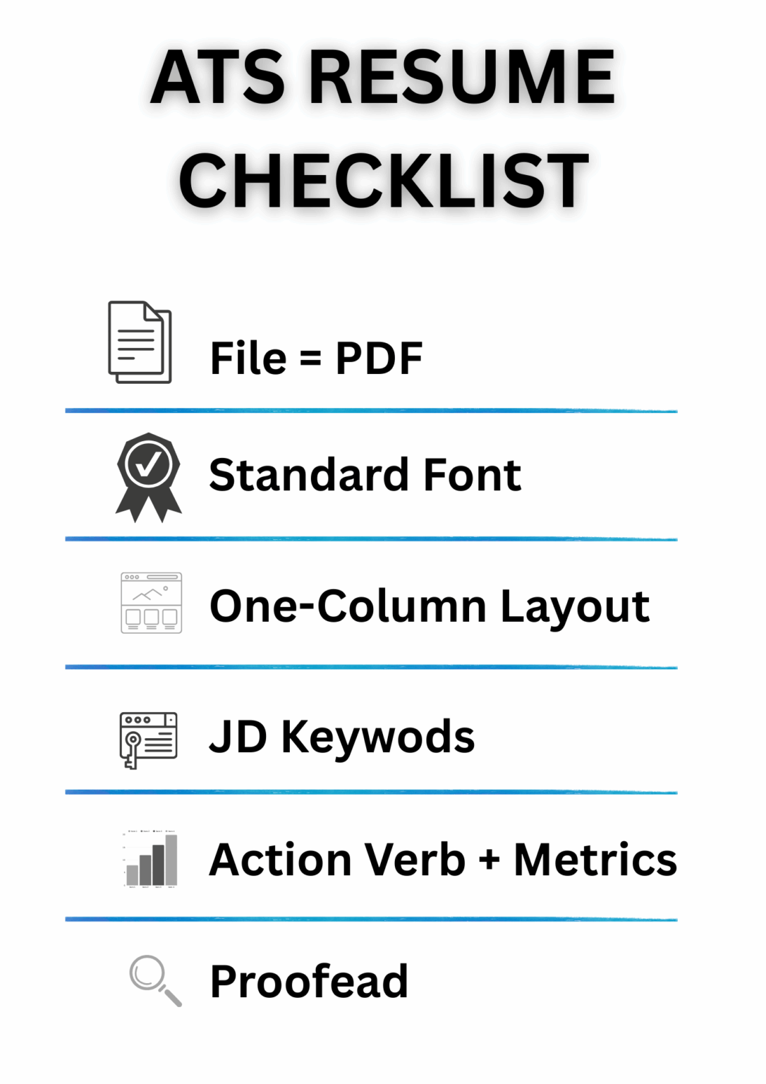 ATS Resume Format 2026: Step-by-Step Guide + Free CV