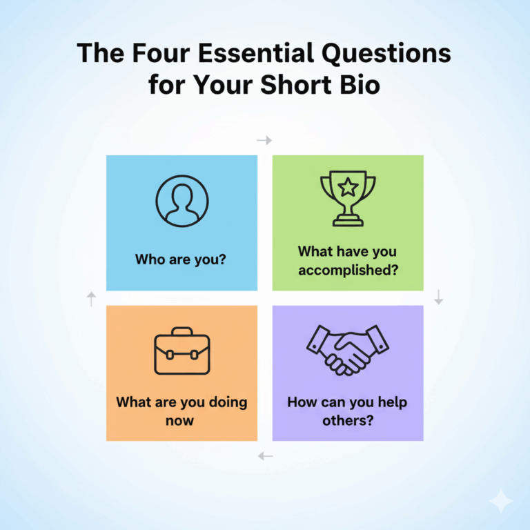 25 Short Bio Examples & Professionals Bio Templates - [New]